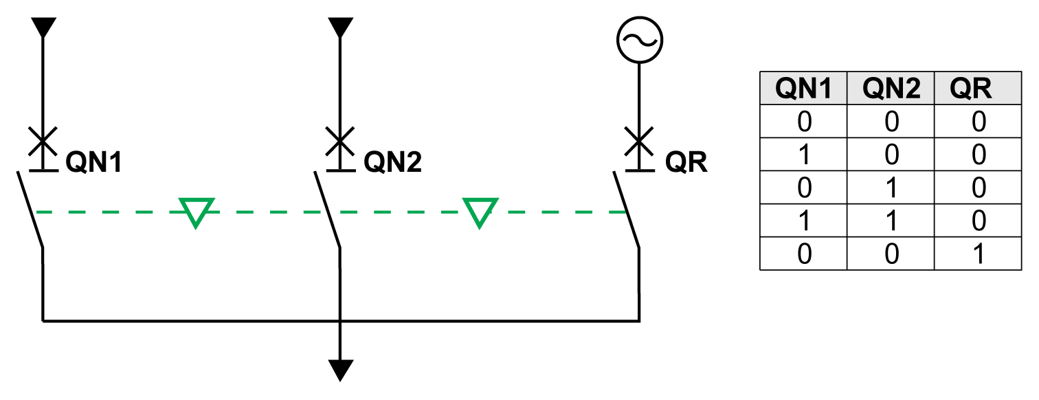 Mechanical Interlocking for Transfer Switches - EasyPact MVS2 TS ...
