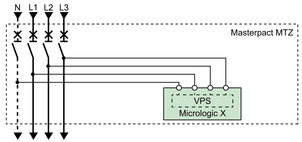 MicroLogicX 控制单元：电源 - MicroLogic X User Guide