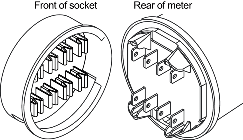 Form 9s Meter Socket