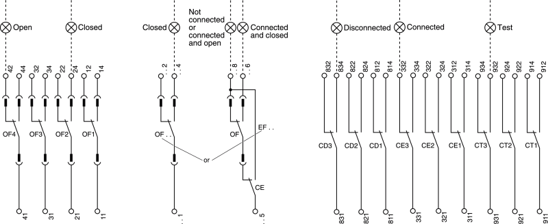 Masterpact MTZ2/MTZ3 Fixed and Drawout Devices - Masterpact MTZ
