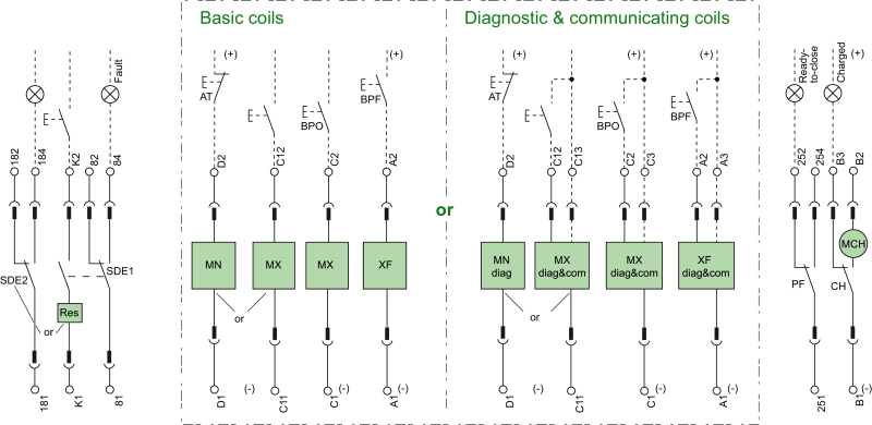 Masterpact MTZ2/MTZ3 Fixed and Drawout Devices - Masterpact MTZ