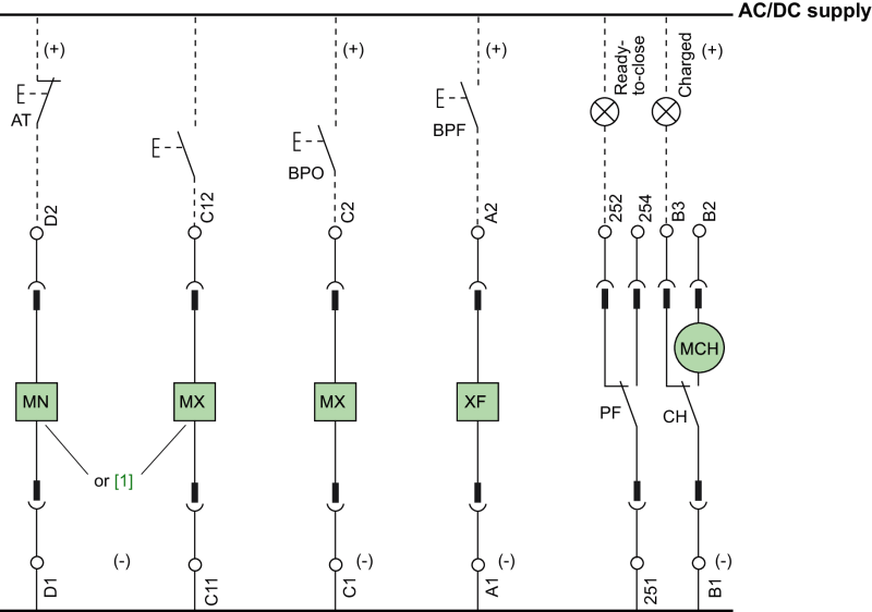 Masterpact MTZ Controlling Accessories - Masterpact MTZ