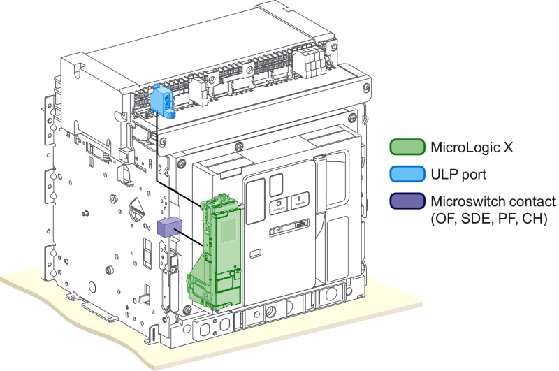 Smart System ULP Interface Module - Masterpact MTZ