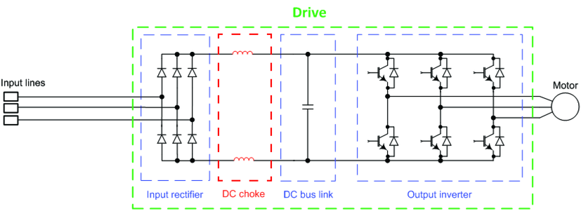 Introduction - Variable Speed Drives Data Bulletins